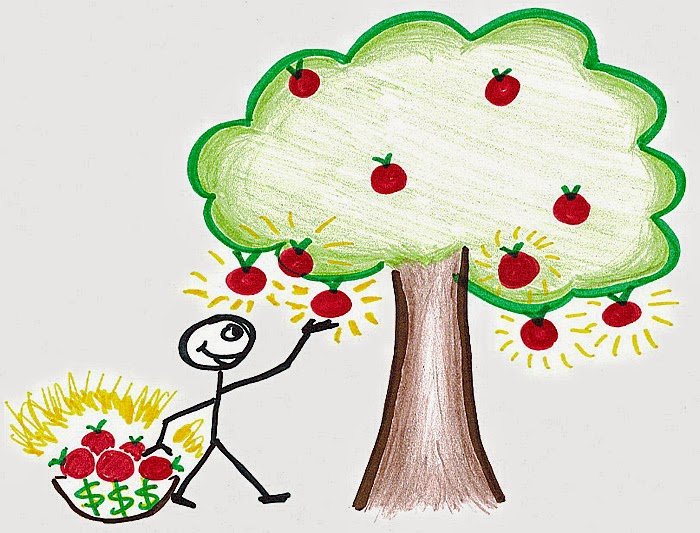 The problem with low-hanging fruit – ClydeStyle